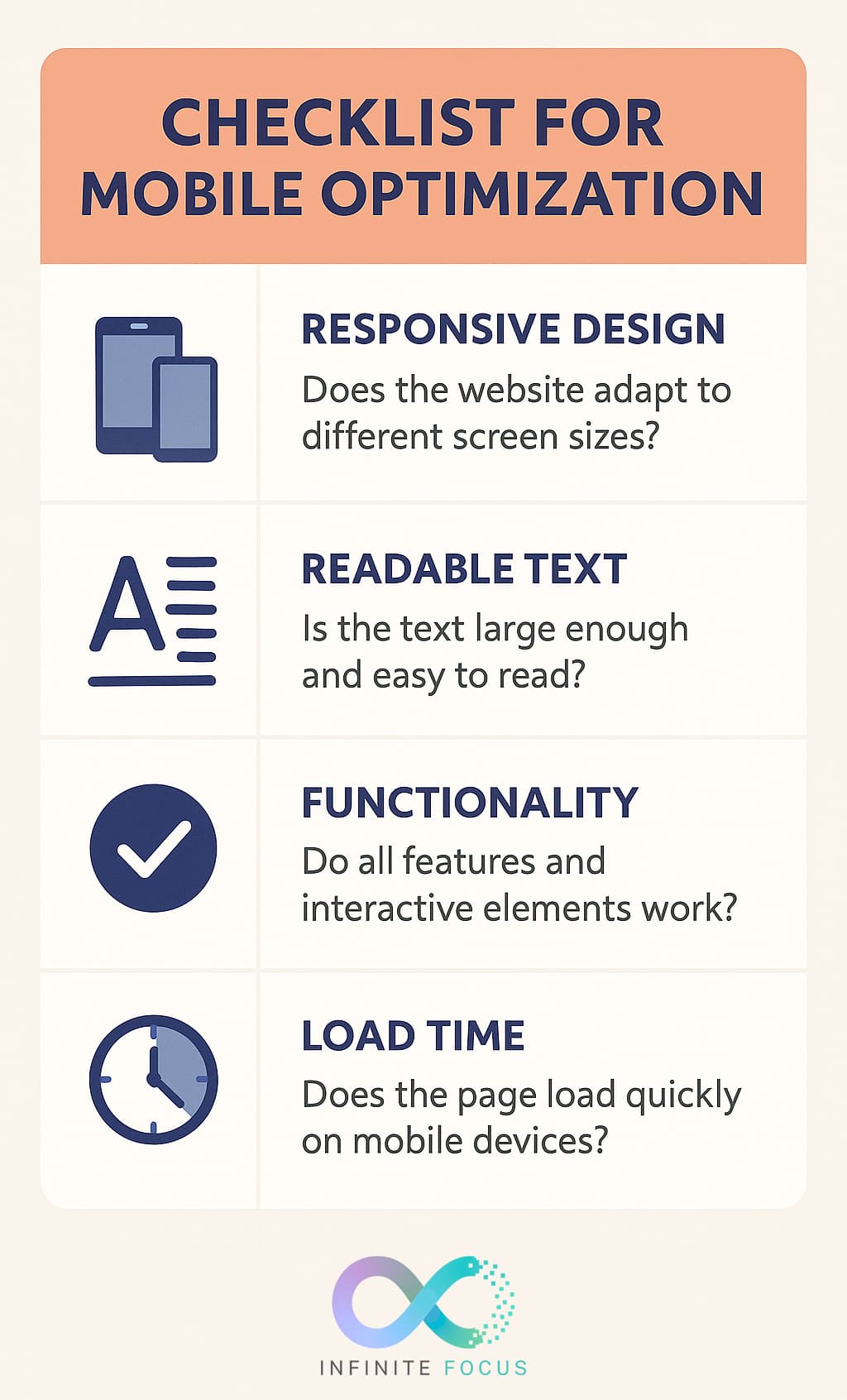 If Your Website Isn't Optimized For Mobile, You're Way Behind ...